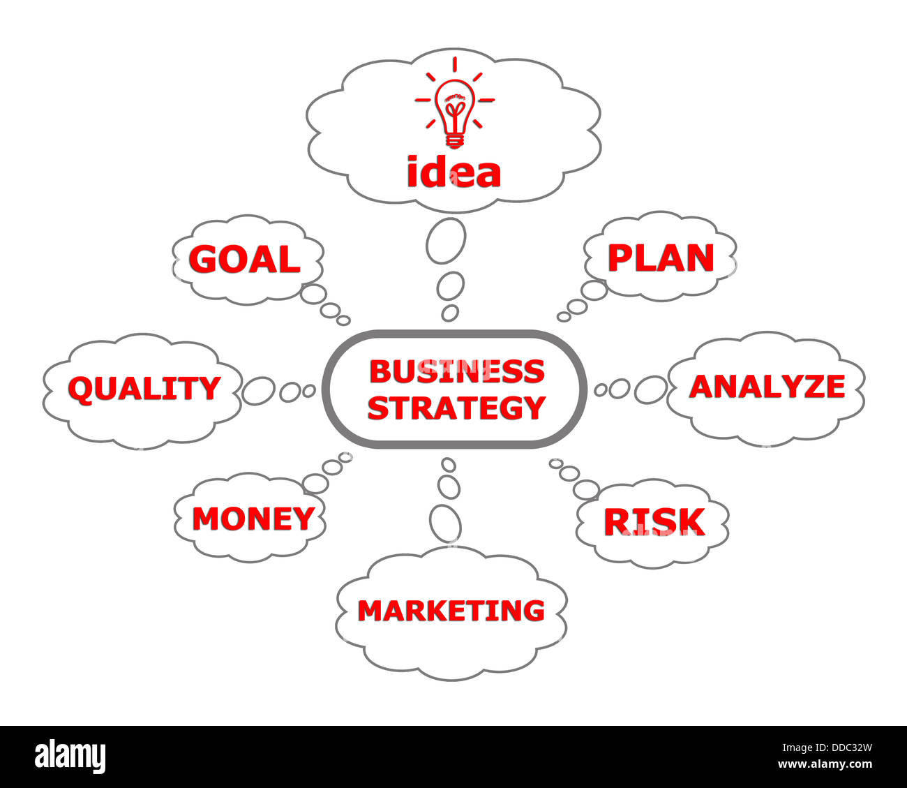 Business analyzing planning Cut Out Stock Images & Pictures - Alamy