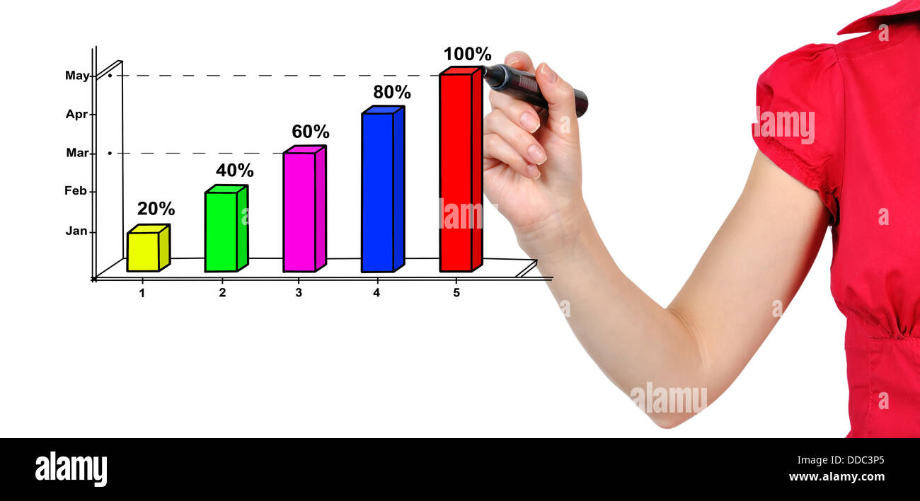 hand drawing graph Stock Photo - Alamy