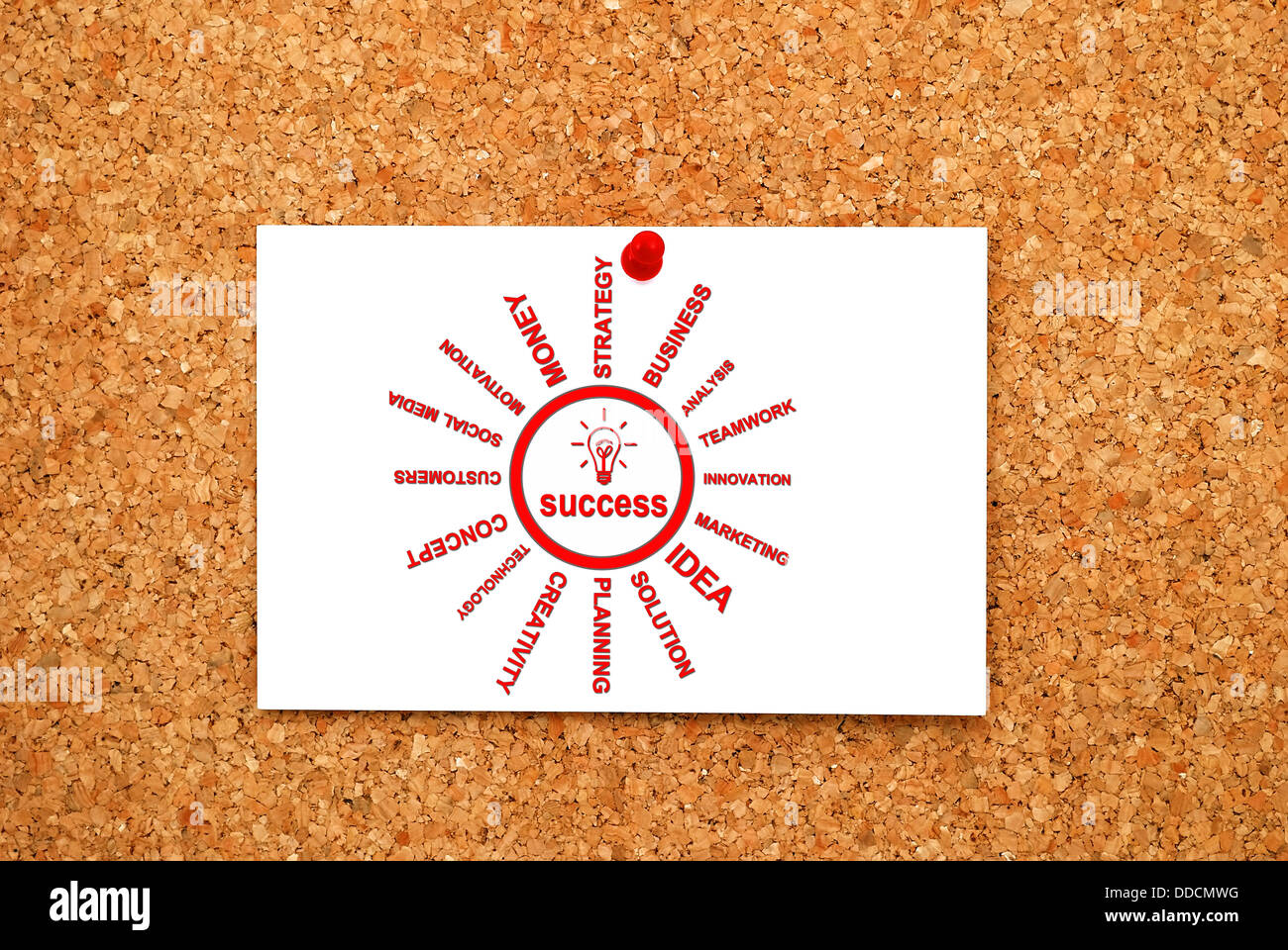 Note success concept Stock Photo - Alamy