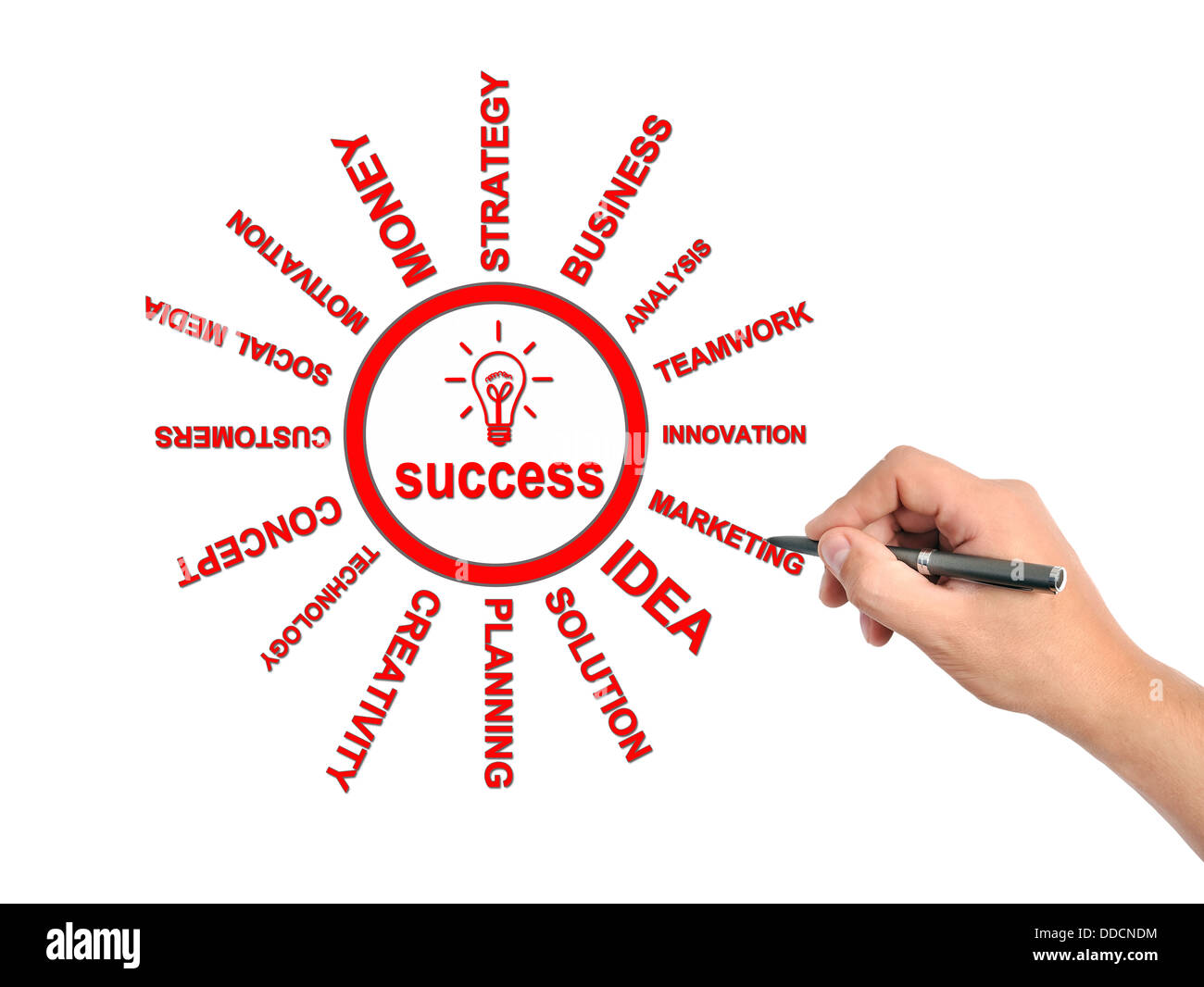 drawing success concept Stock Photo - Alamy