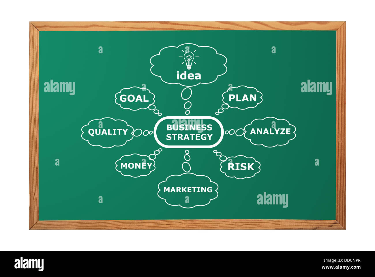 Business analyzing planning Cut Out Stock Images & Pictures - Alamy