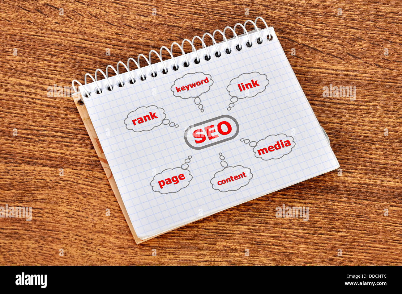 Scheme document hi-res stock photography and images - Alamy