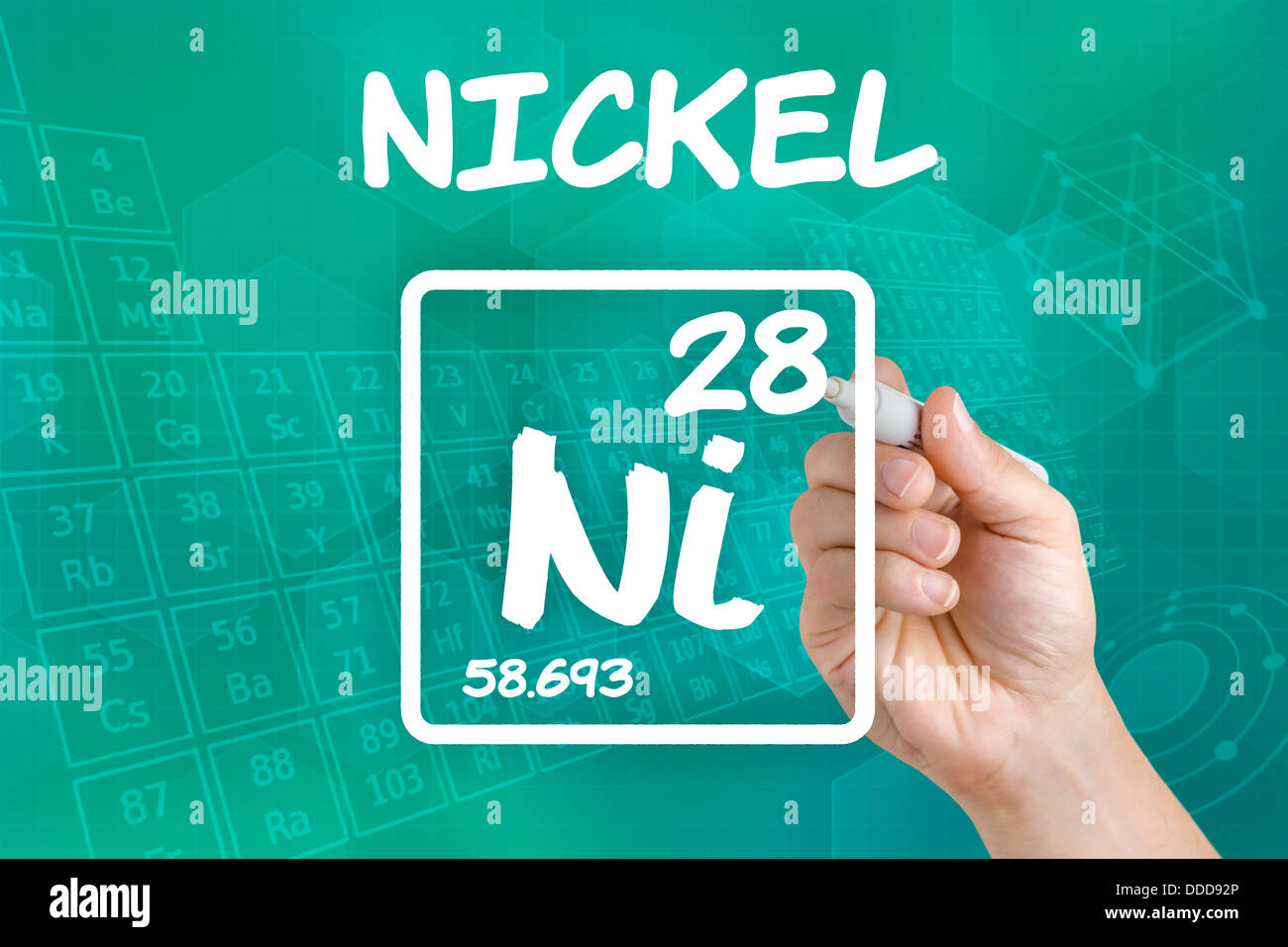 Symbol for the chemical element nickel Stock Photo - Alamy