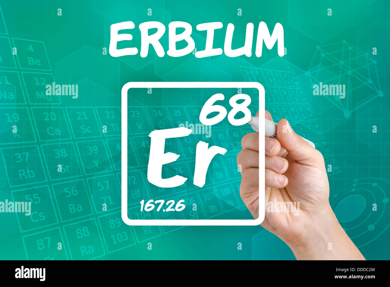 Chemical symbol er hi-res stock photography and images - Alamy