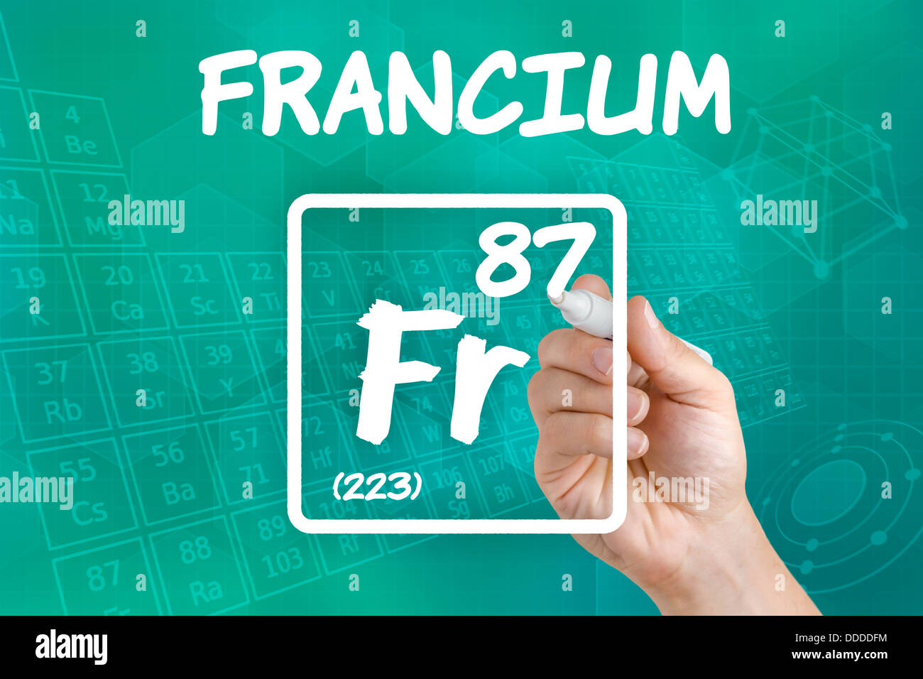 Symbol for the chemical element francium Stock Photo - Alamy