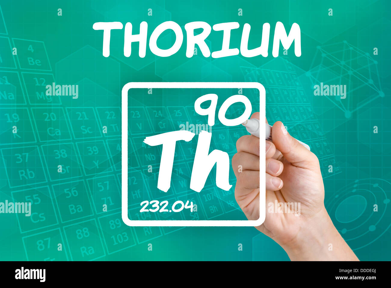 Thorium hi-res stock photography and images - Alamy