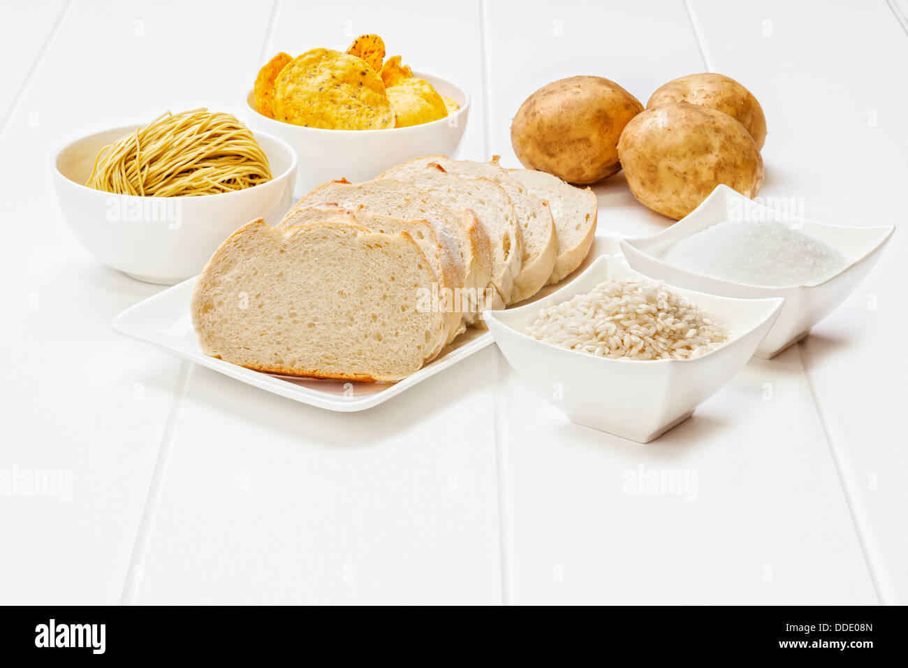 Glycemic Index High GI Foods - some of the foods which are high in the ...