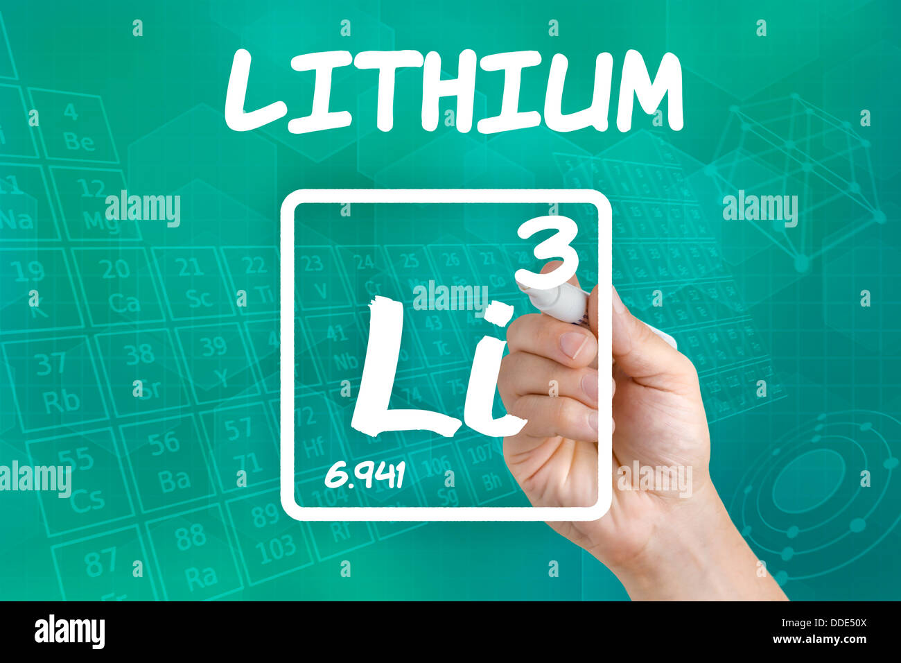 Lithium atomic structure hi-res stock photography and images - Alamy