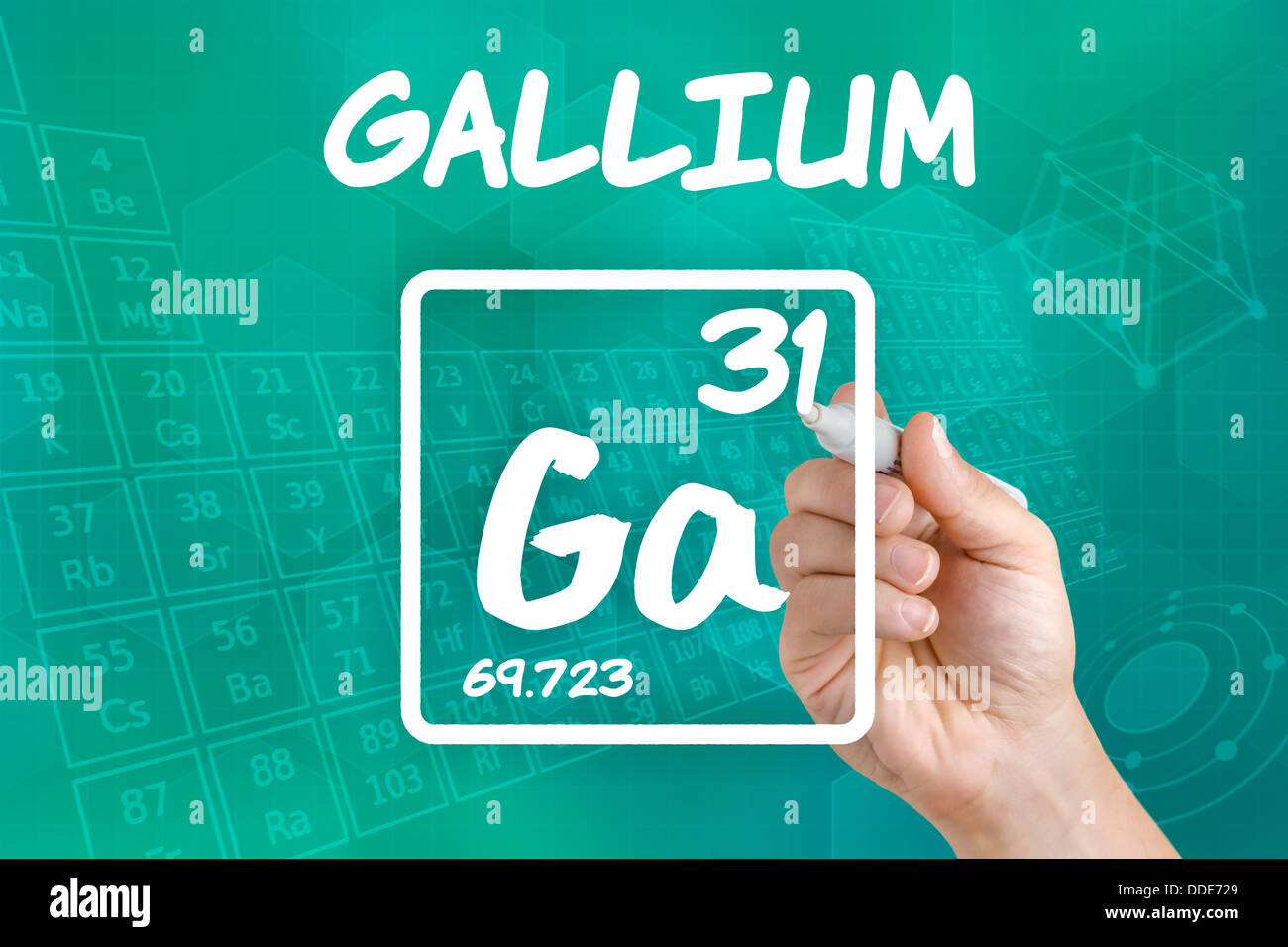 Gallium symbol hi-res stock photography and images - Alamy