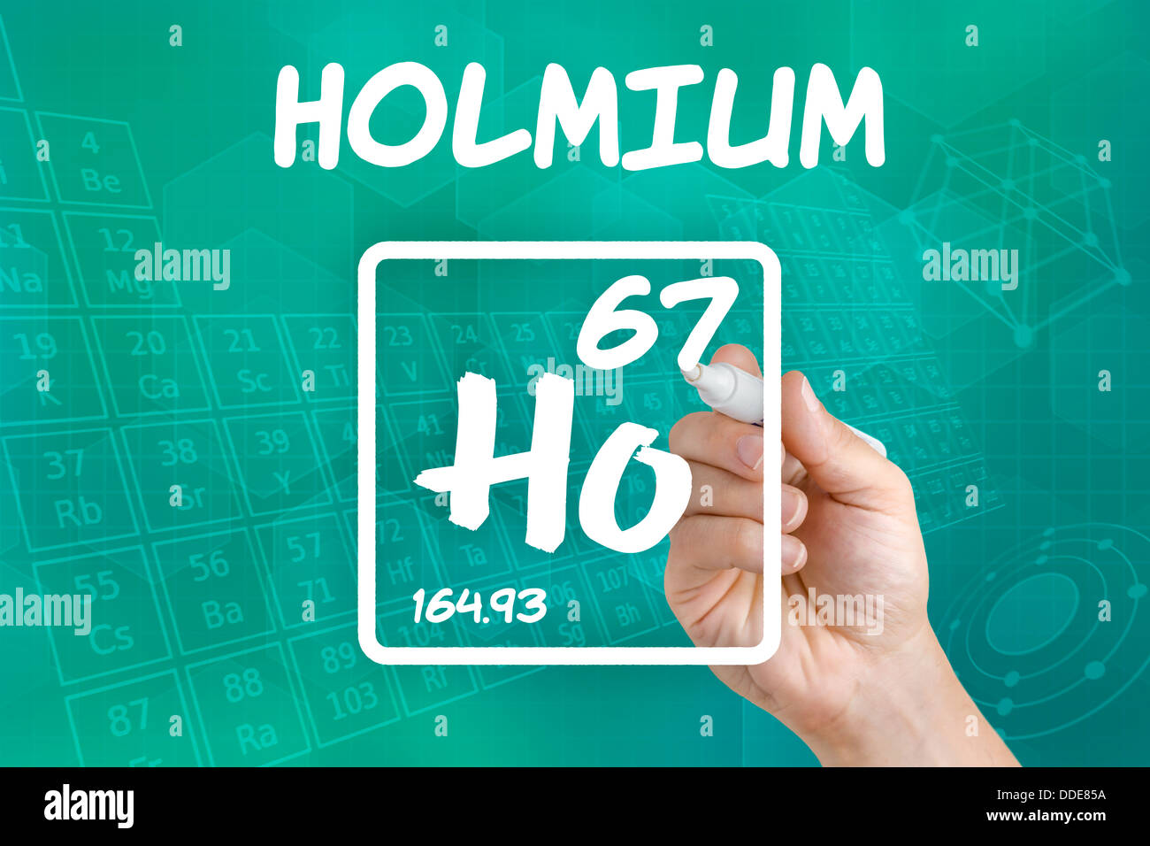 Symbol for the chemical element holmium Stock Photo - Alamy
