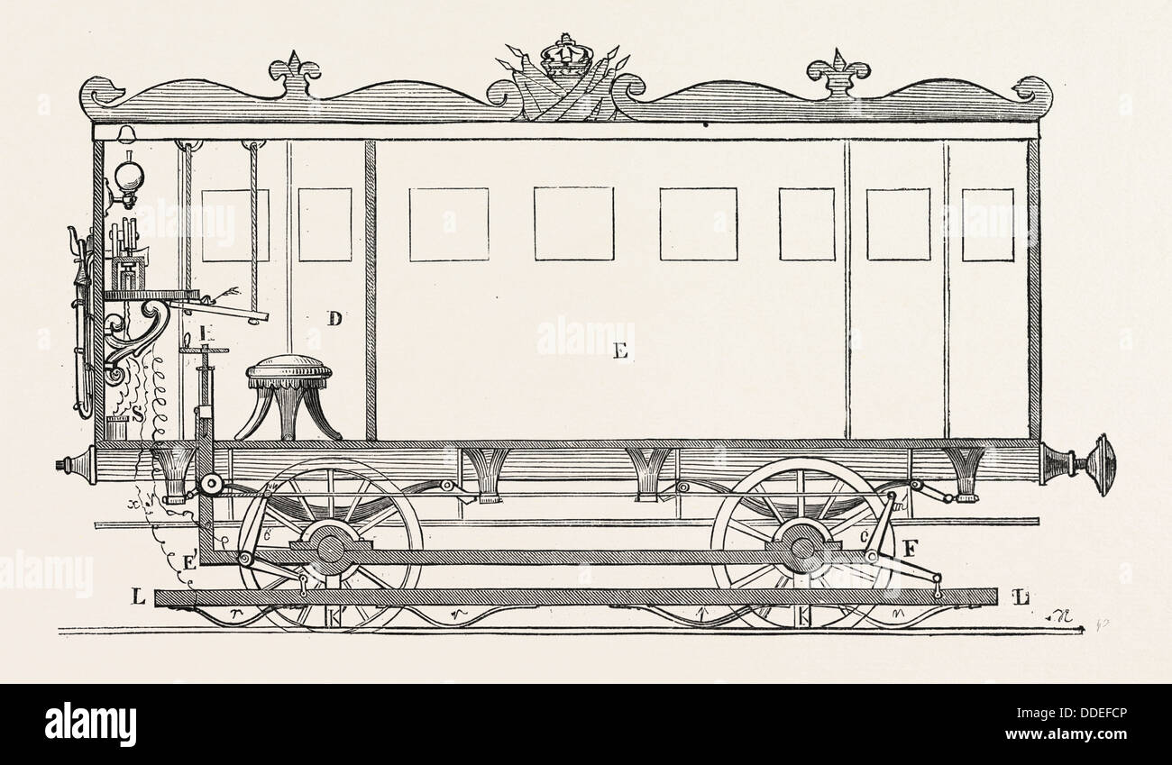 Telegraph locomotives, by Mr. Bonelli. Vertical section of the ...