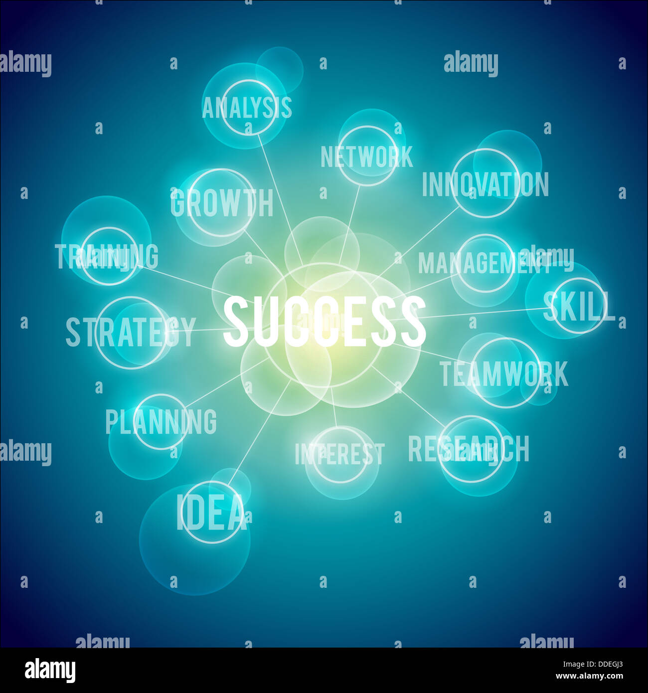 Vector illustration of success concept map Stock Photo - Alamy