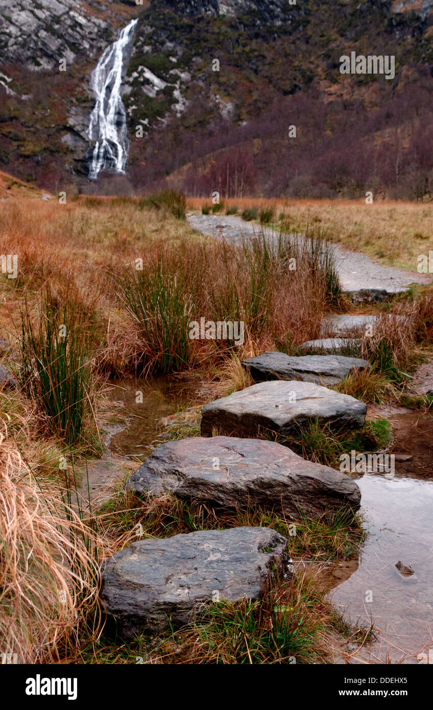 Path to An Steall Fall, Highlands, Glen Nevis, Scotland Stock Photo - Alamy