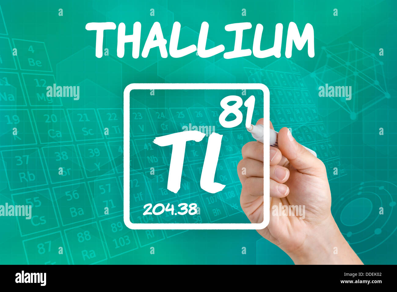 Symbol for the chemical element thallium Stock Photo - Alamy