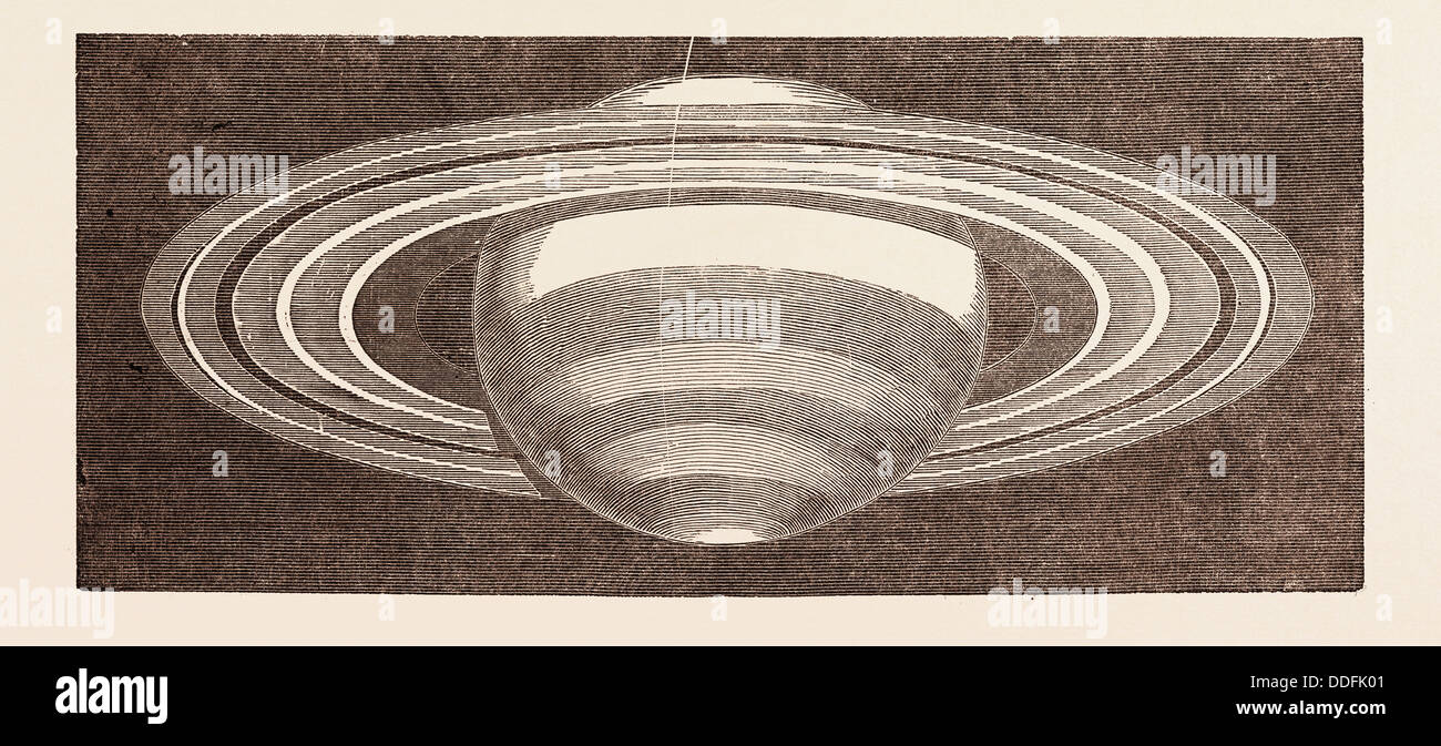 PLANET SATURN AS SEEN IN NOVEMBER, 1852, BUT ALTERED FOR A NON ...