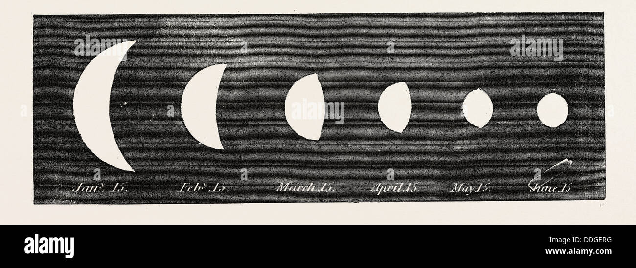 Phases of venus hi-res stock photography and images - Alamy