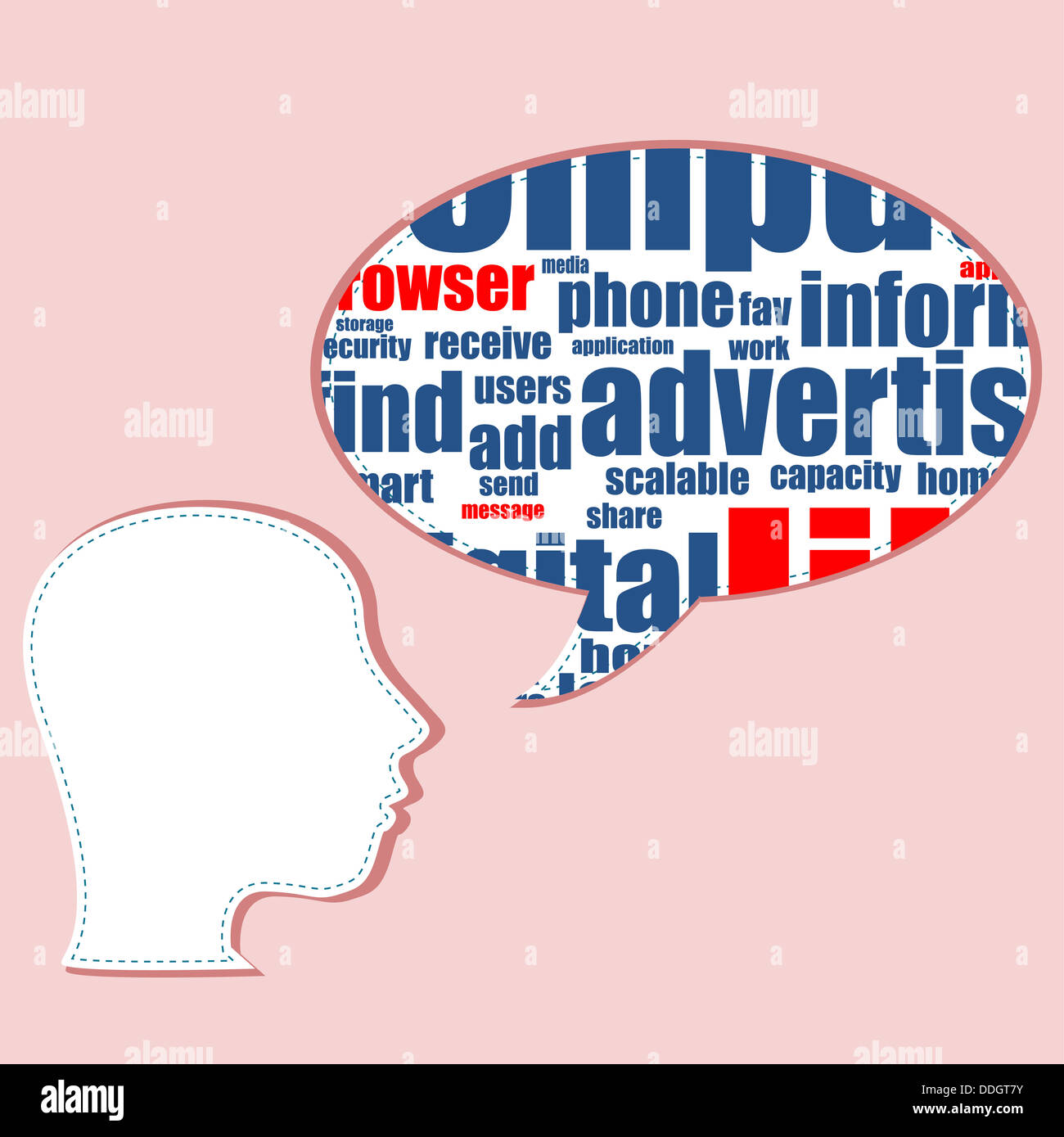 Word cloud, tag cloud text business concept. Head silhouette with the ...