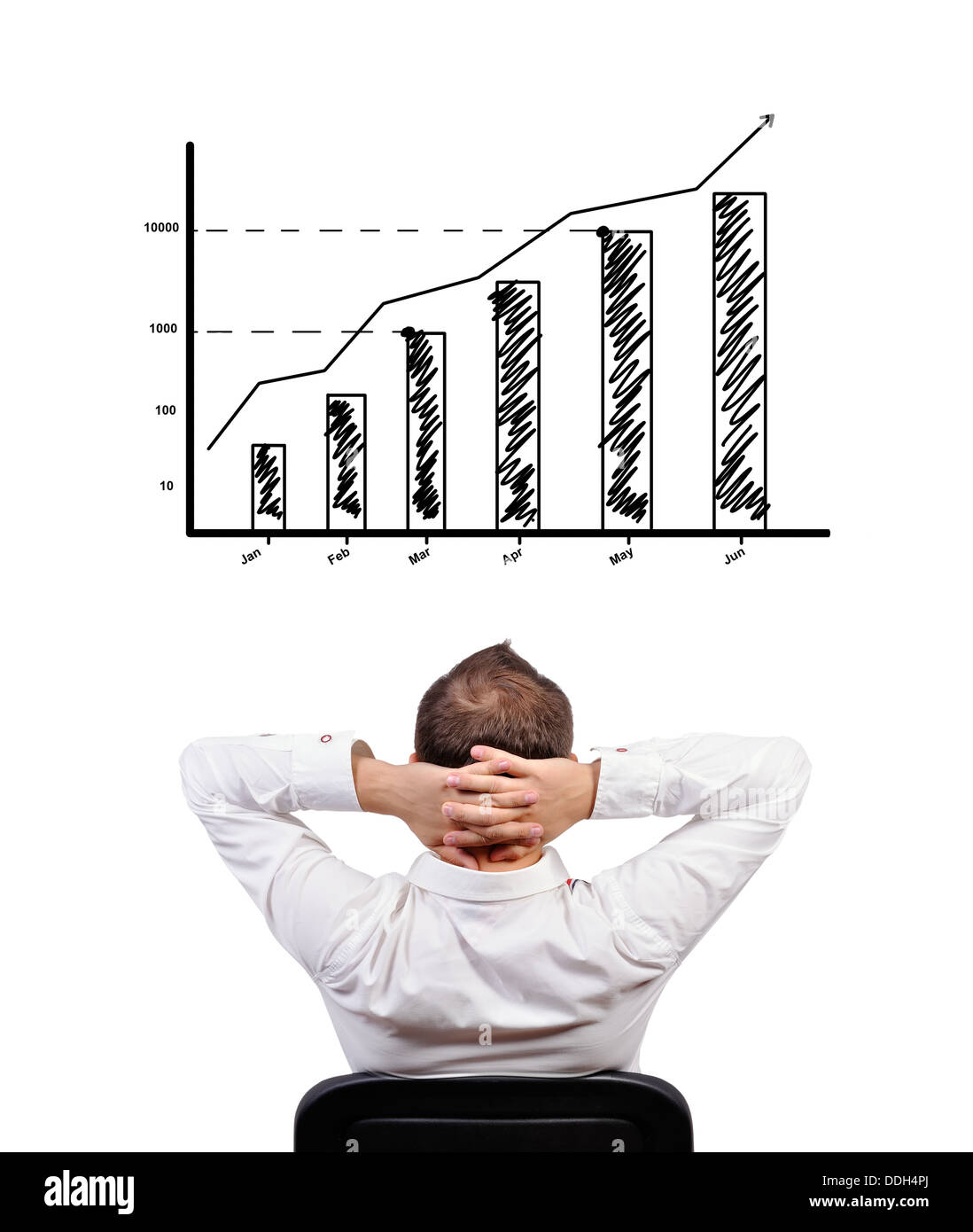 chart of profit Stock Photo - Alamy