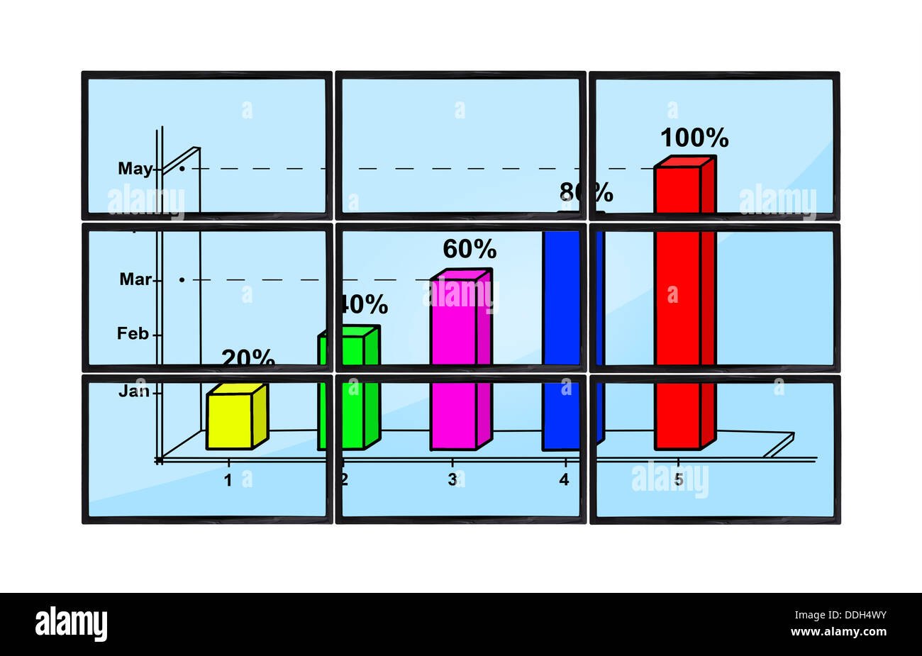 chart on screen Stock Photo - Alamy