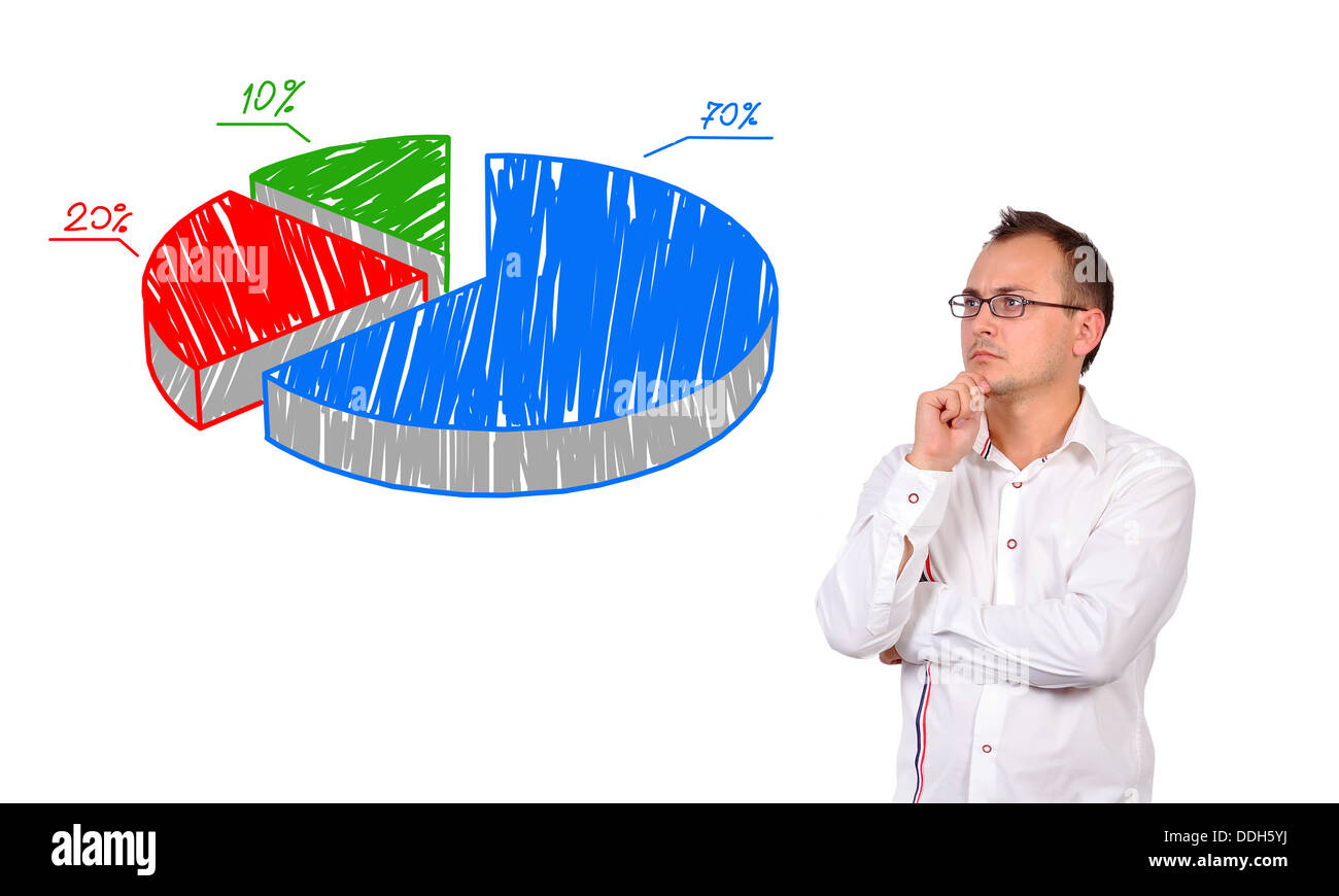 pie chart of profit Stock Photo - Alamy