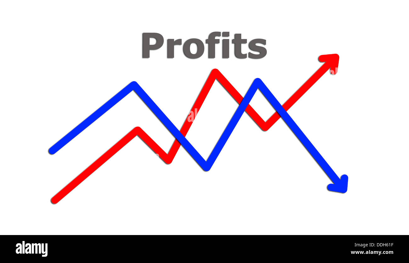 Height profit hi-res stock photography and images - Alamy