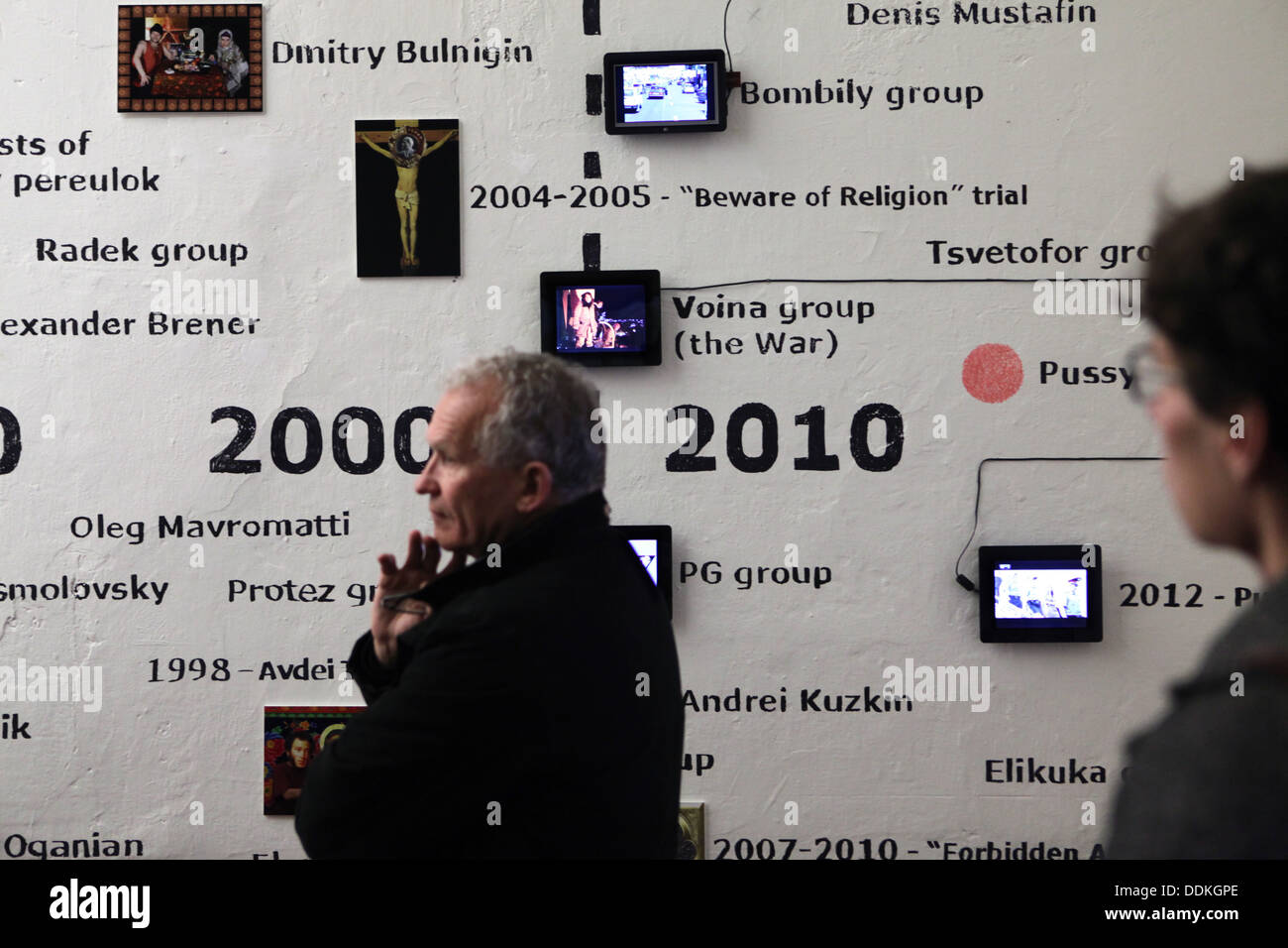 Illustrated Chronology Of The Russian Tradition Of Art Rebellion From Sots Art In The 1970s To