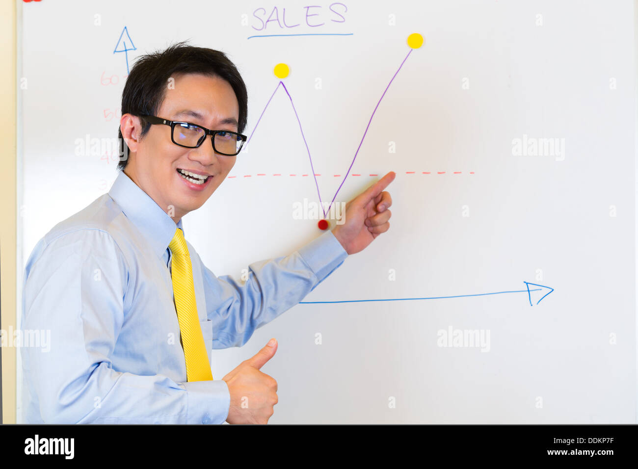 Advertising agency profit hi-res stock photography and images - Alamy