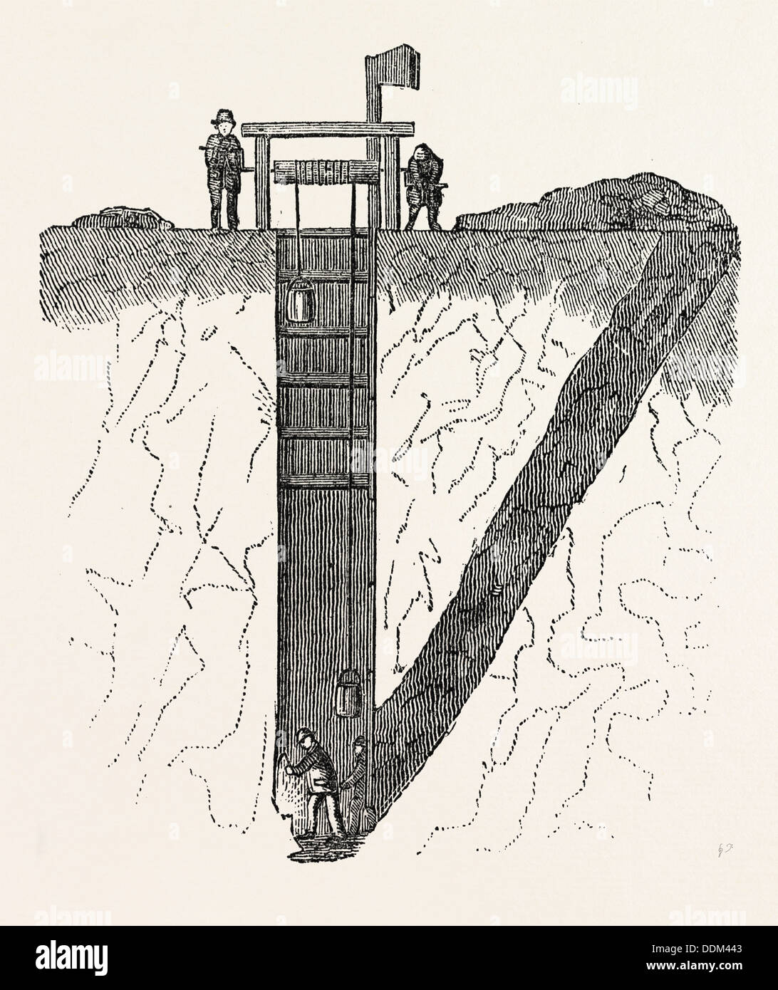 THE FIRST SHAFT Stock Photo - Alamy