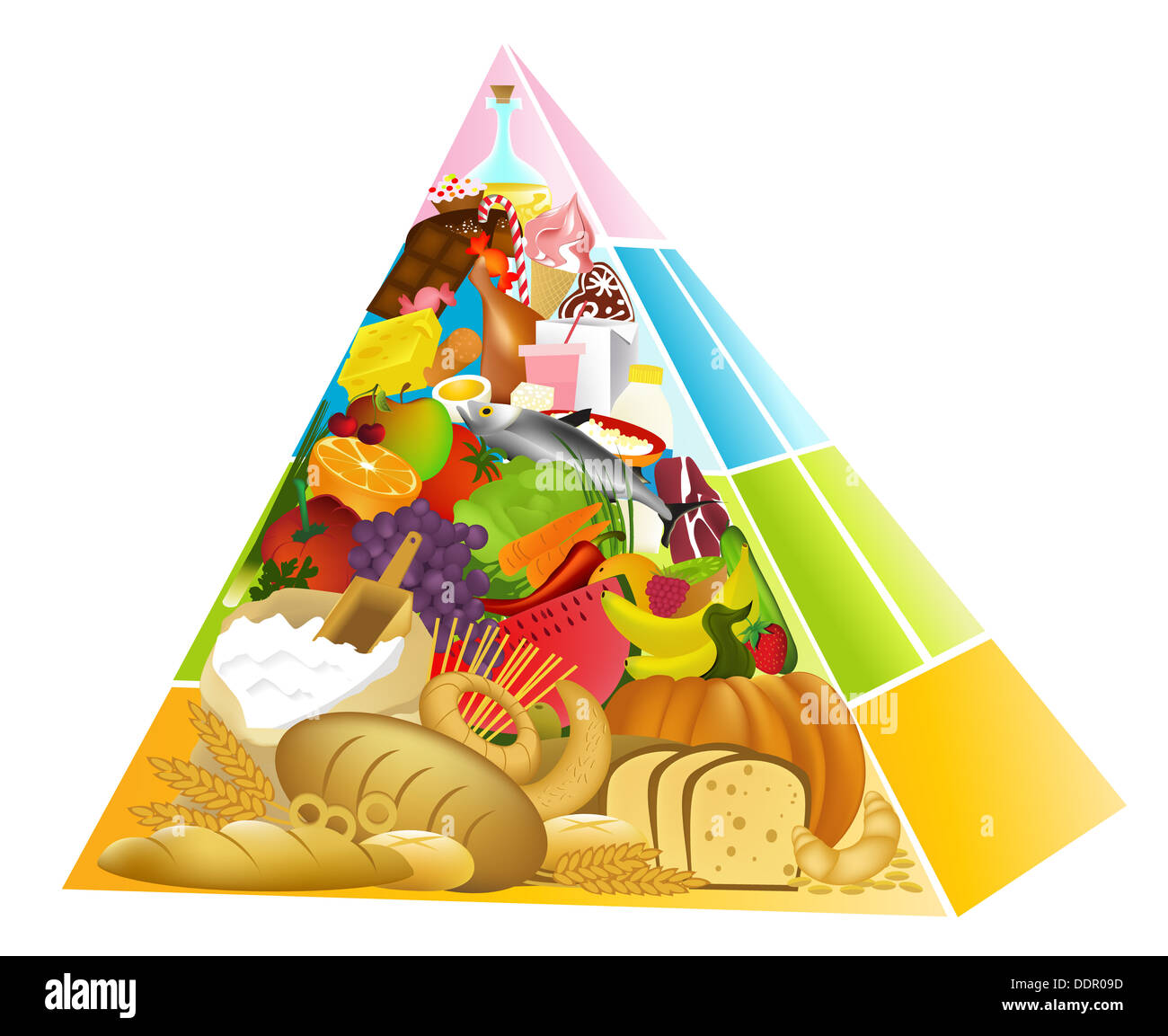 Food pyramid graphic Cut Out Stock Images & Pictures - Alamy