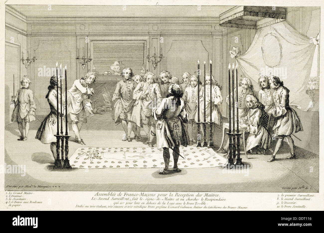 Freemasons ceremony hi-res stock photography and images - Alamy