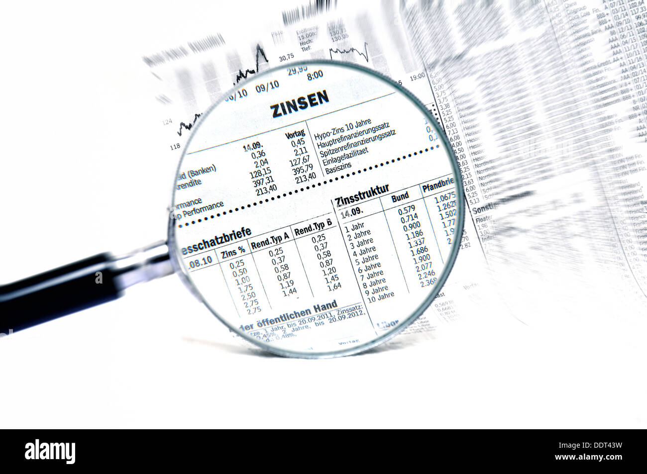 Stock market charts hi-res stock photography and images - Alamy