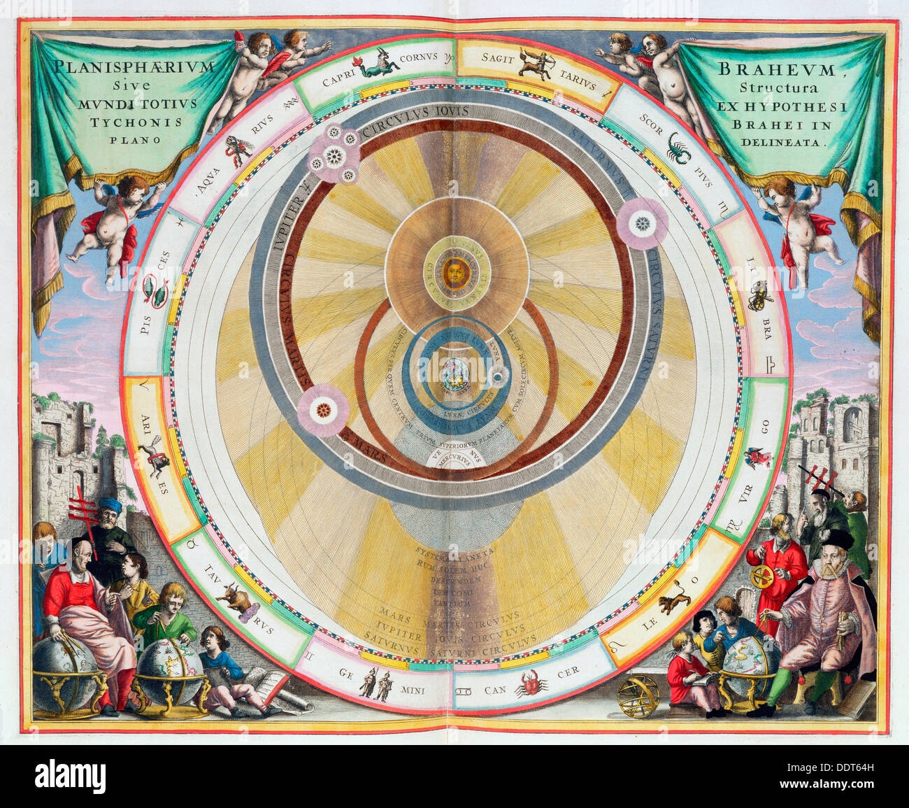 Map showing Tycho Brahe's system of planetary orbits, 1660-1661. Artist ...