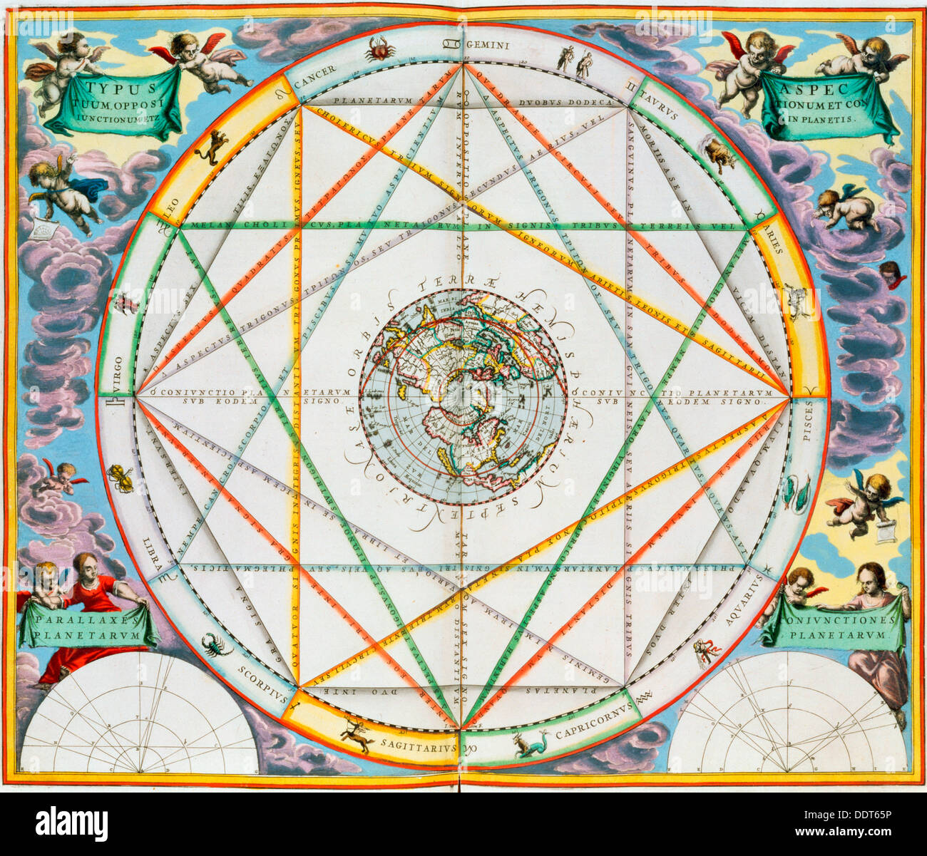 The conjunction of the planets, 1660-1661. Artist: Andreas Cellarius ...