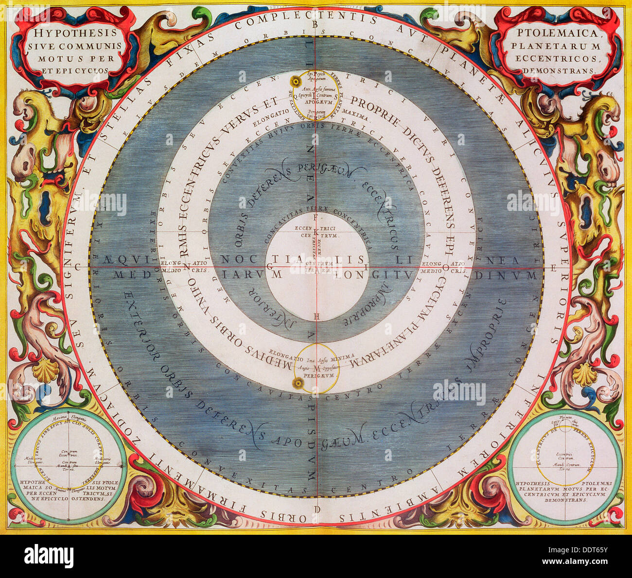 Ptolemic System, 1660-1661. Artist: Andreas Cellarius Stock Photo - Alamy