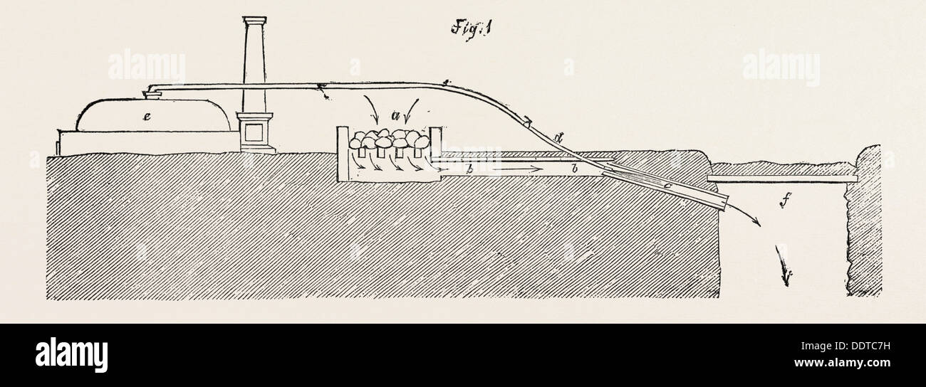 MR. GURNEY'S MACHINERY FOR THE EXTINCTION OF THE BURNING WASTE OF ...