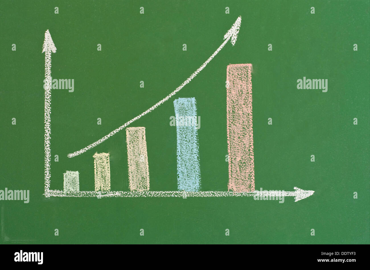 green chalkboard with trend chart Stock Photo - Alamy