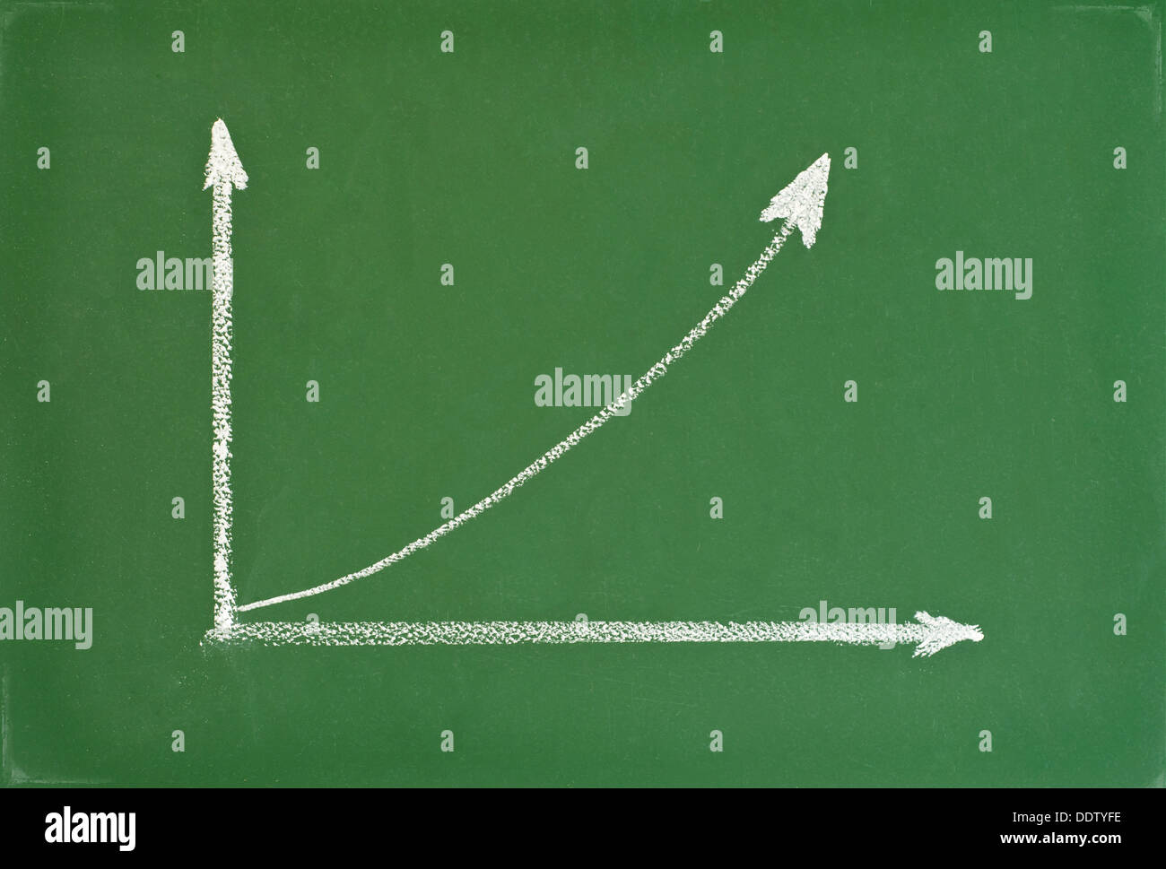 green chalkboard with trend chart Stock Photo - Alamy