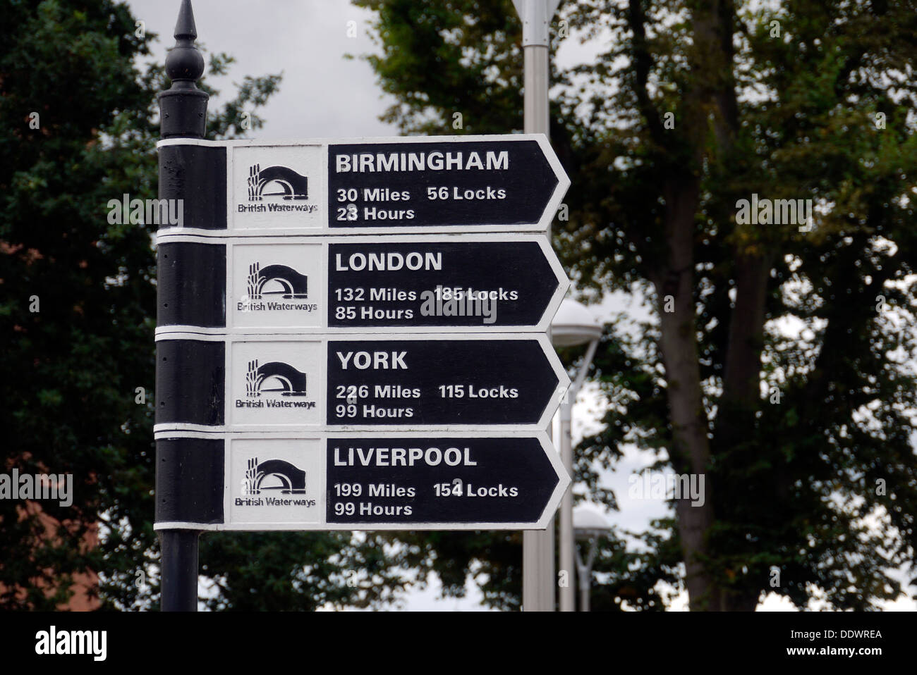 Canal sign post, Stratford Upon Avon, Warwickshire, England, UK Stock ...