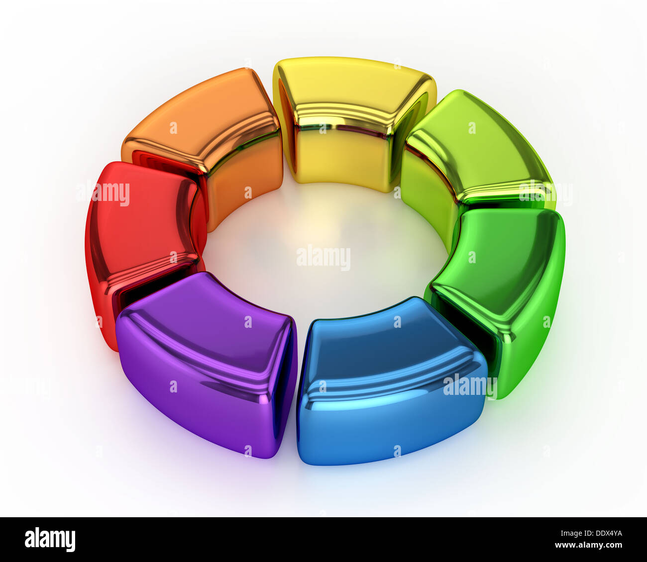 Colored Ring Chart - Isolated On White Background Stock Photo - Alamy