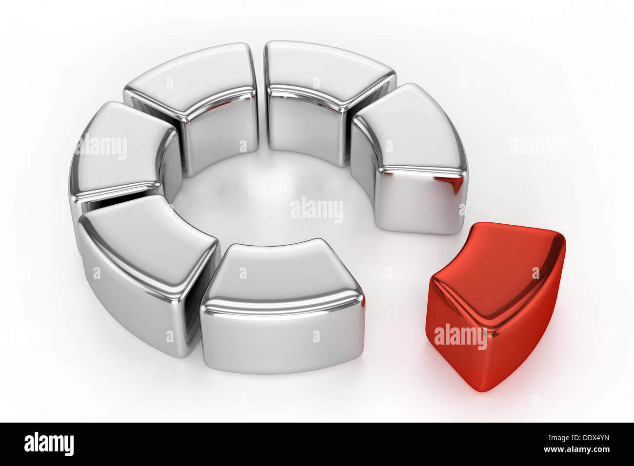 Ring Chart (With Red Piece Stock Photo - Alamy