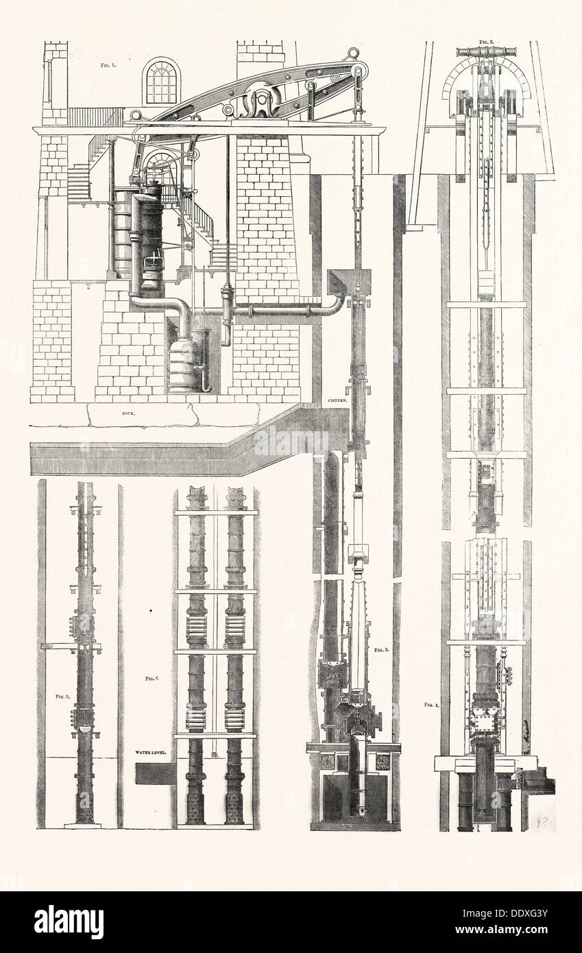 ENGINE-PIT OF THE WALBOTTLE COLLIERY, 1851 Stock Photo - Alamy