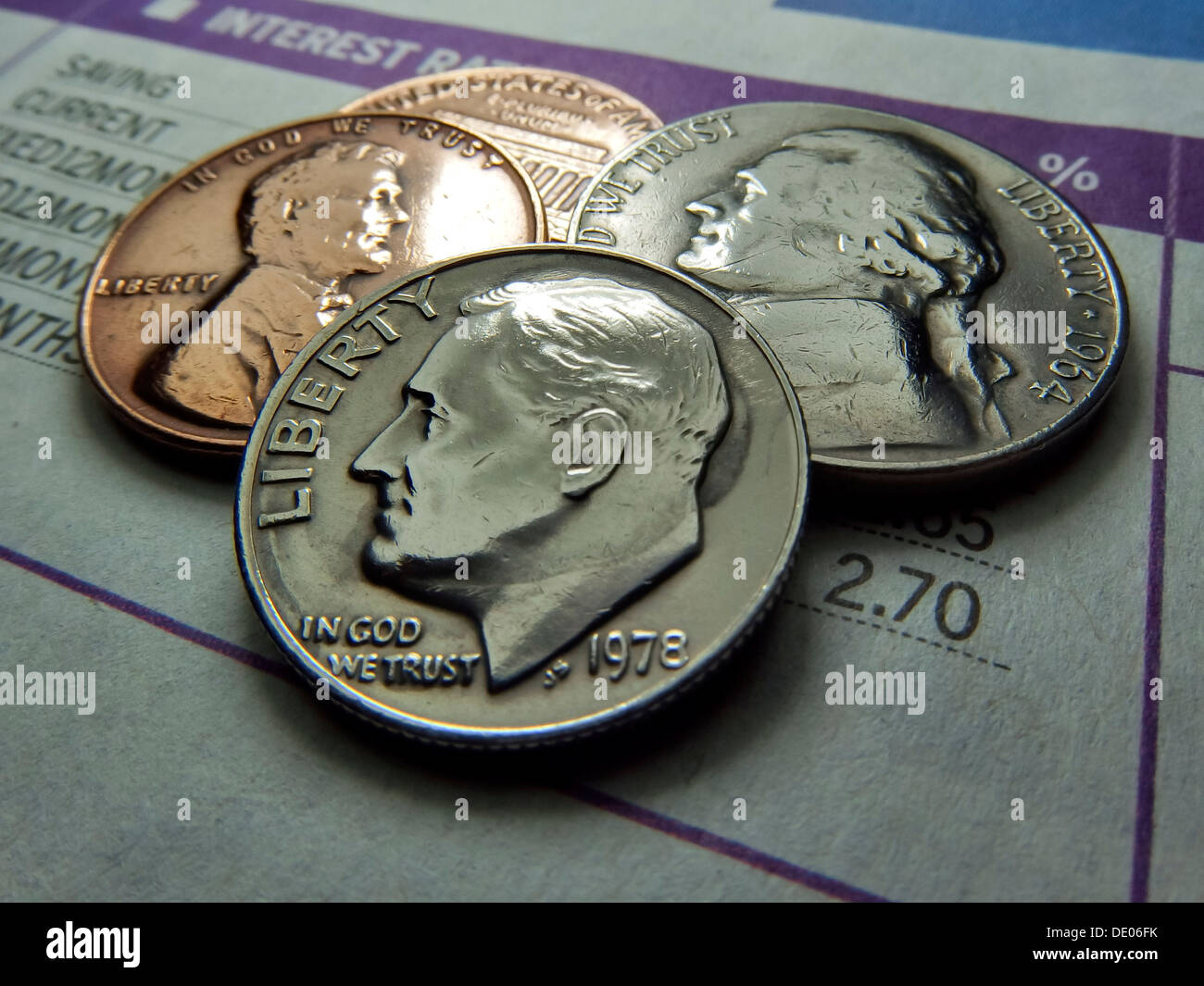 US Dollar Coins collection Stock Photo - Alamy