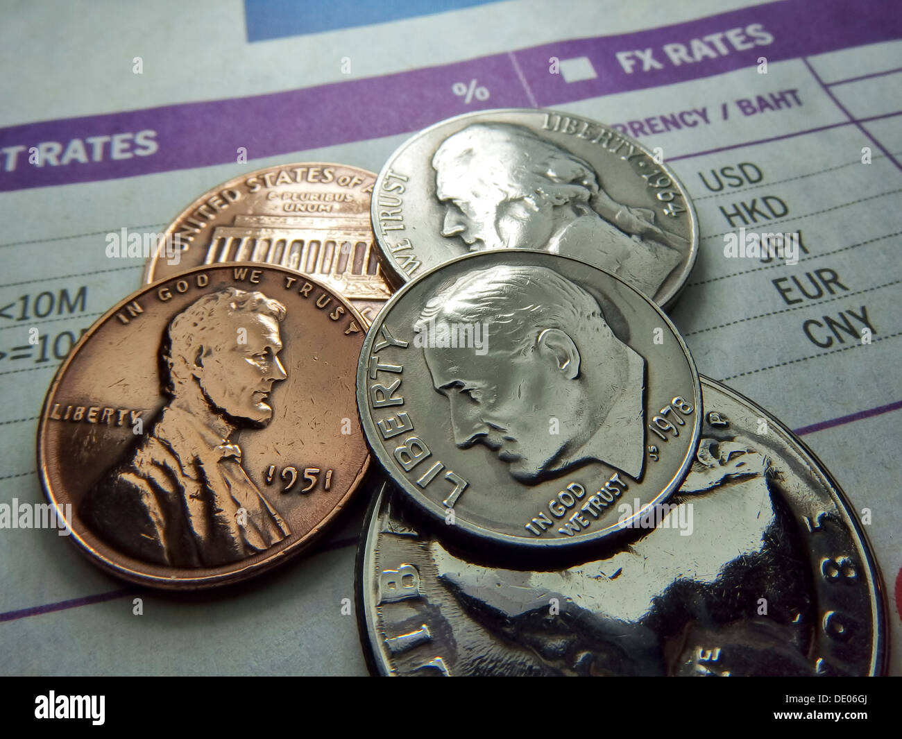 US Dollar Coins collection Stock Photo - Alamy