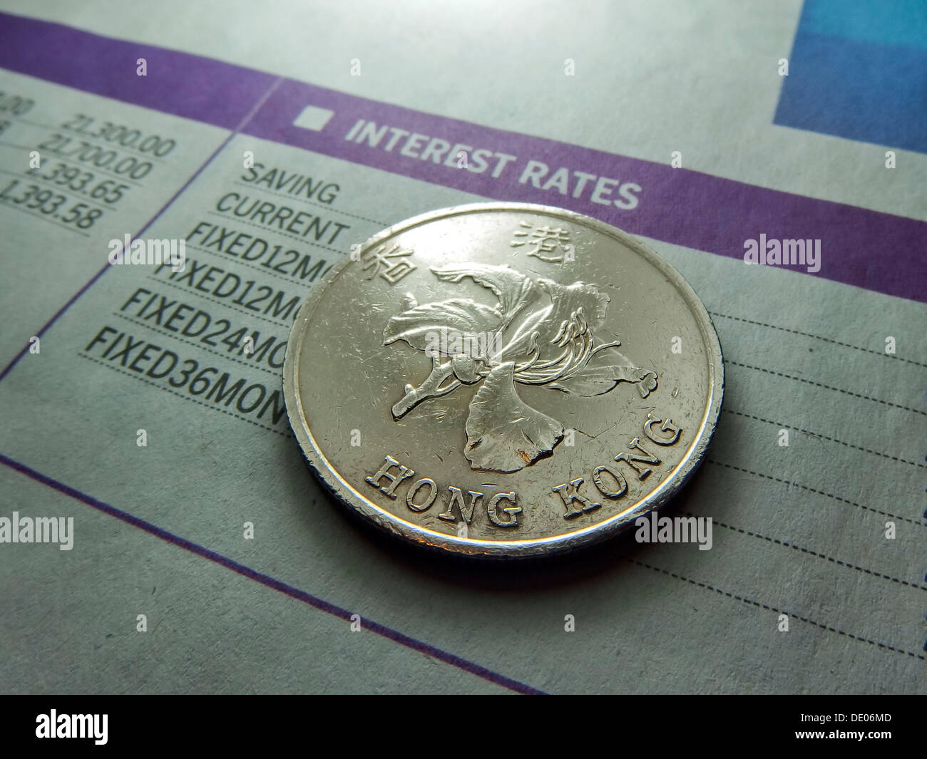 Hong Kong Dollar coin Stock Photo - Alamy