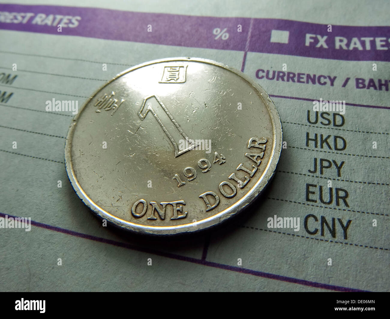 Hong Kong Dollar coin Stock Photo - Alamy