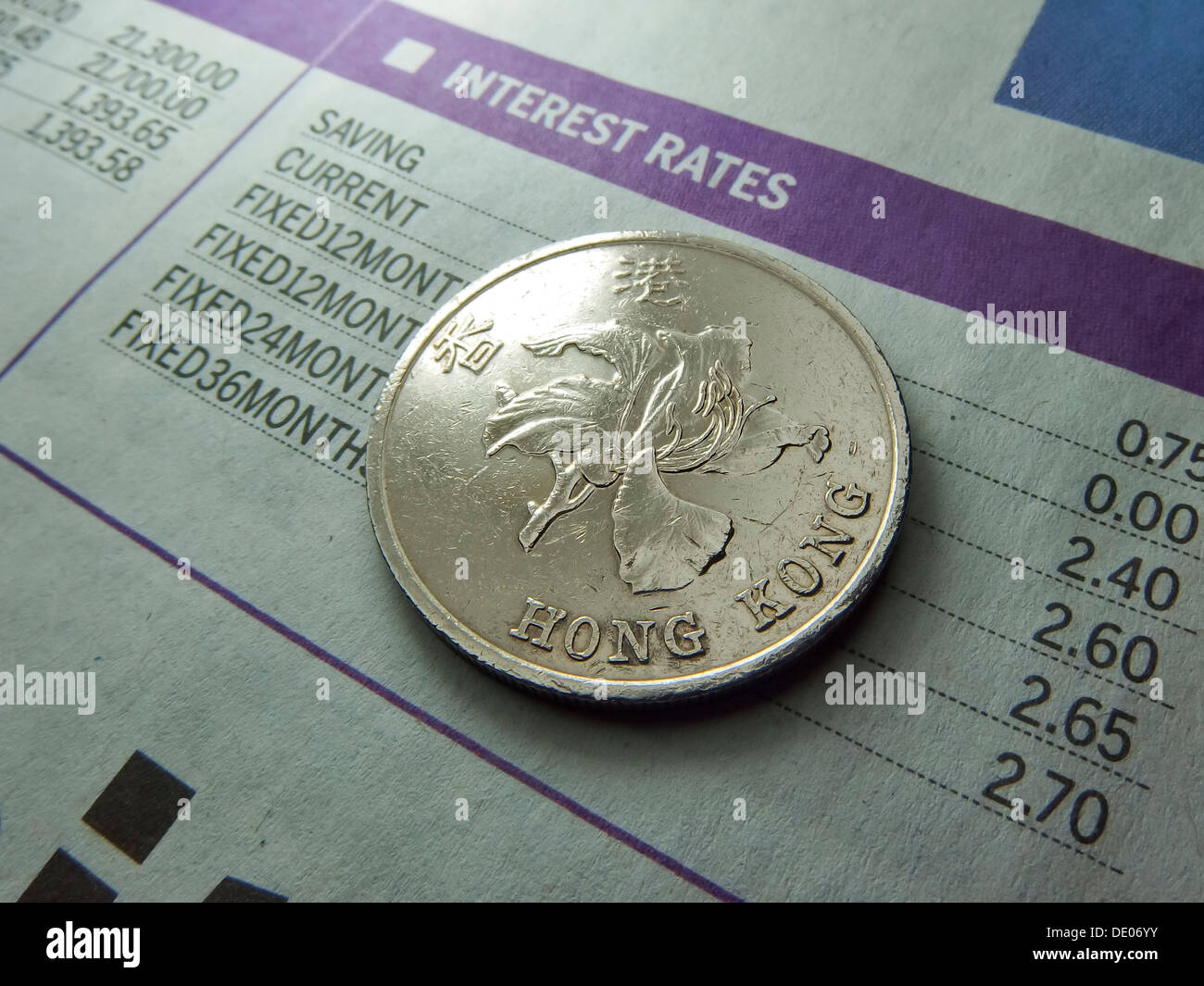 Hong Kong Dollar coin Stock Photo - Alamy