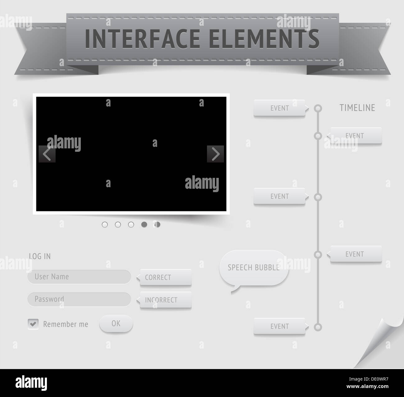 Web version timeline hi-res stock photography and images - Alamy