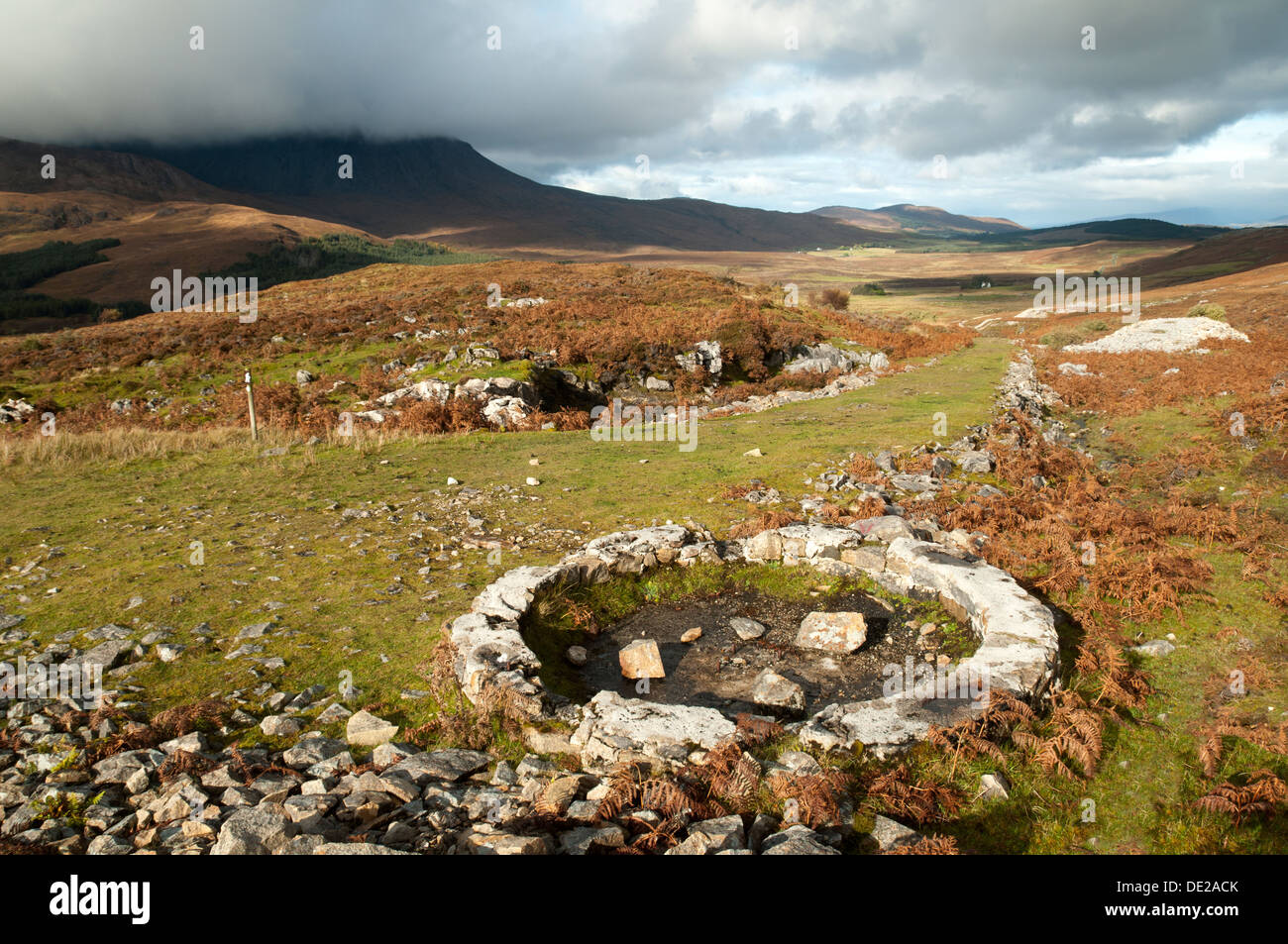 Winding circle hi-res stock photography and images - Alamy