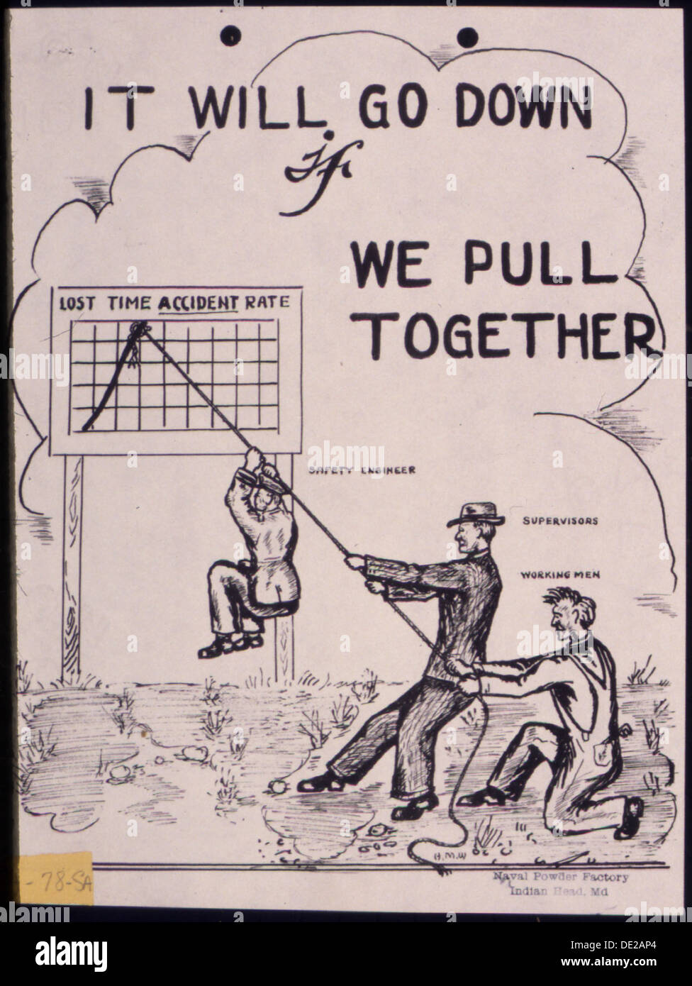 This World War II propaganda poster promotes unity and collective ...