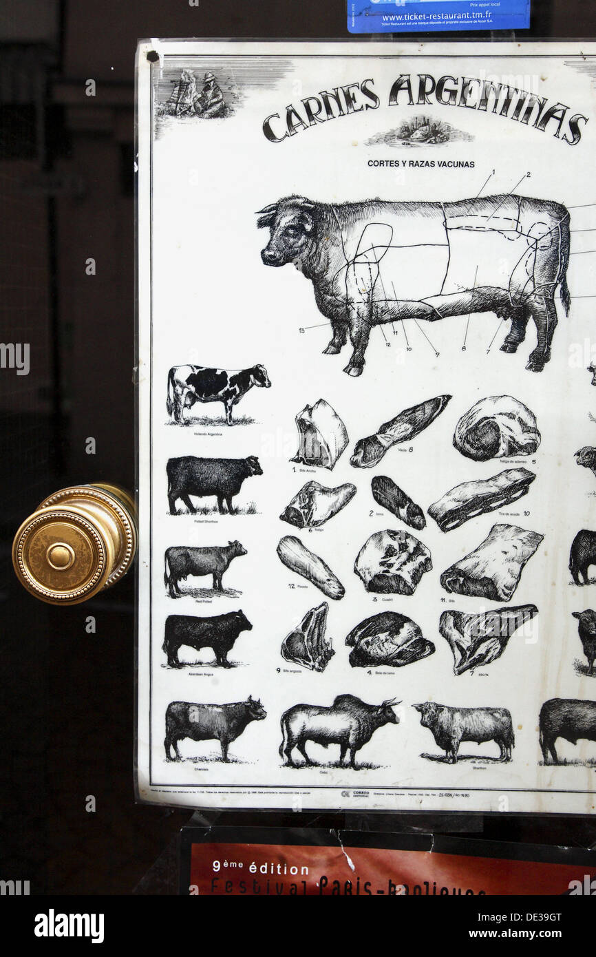 Paris butcher sign hi-res stock photography and images - Alamy